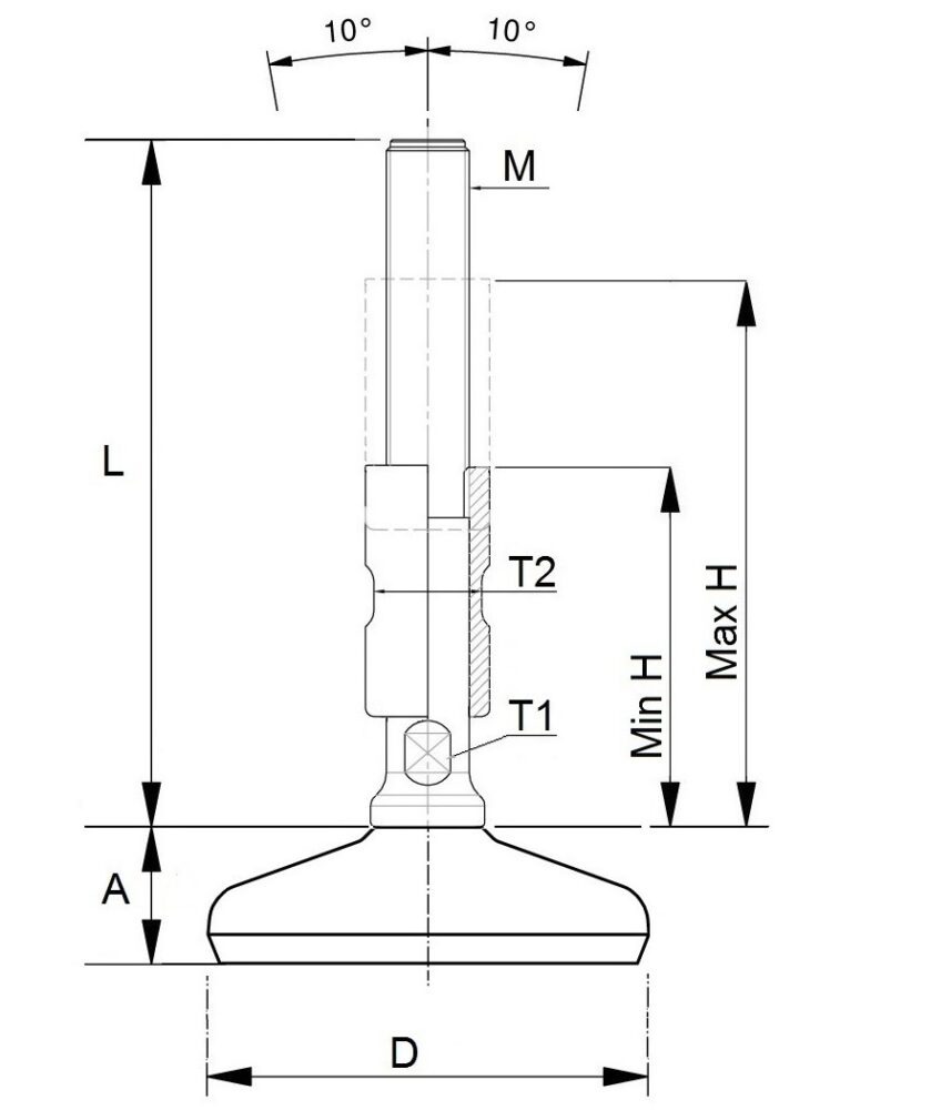 Industrial machine leveling feet in stainless steel | Certified | NHK ...